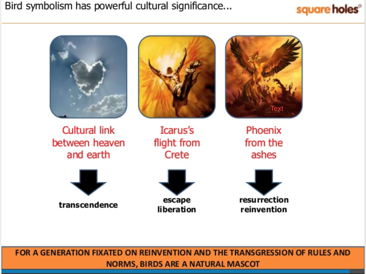 What is Semiotic Analysis? - Square Holes - Market Research Australia ...