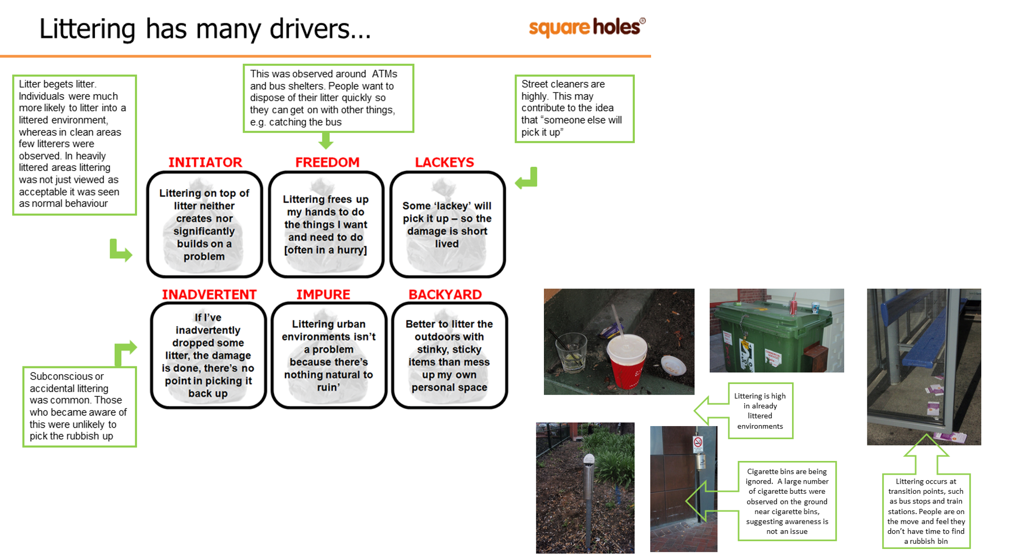 How to do ethnography research - Square Holes - Cultural Insight Studio ...